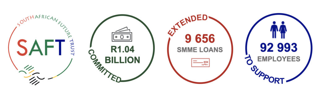 South African Future Trust